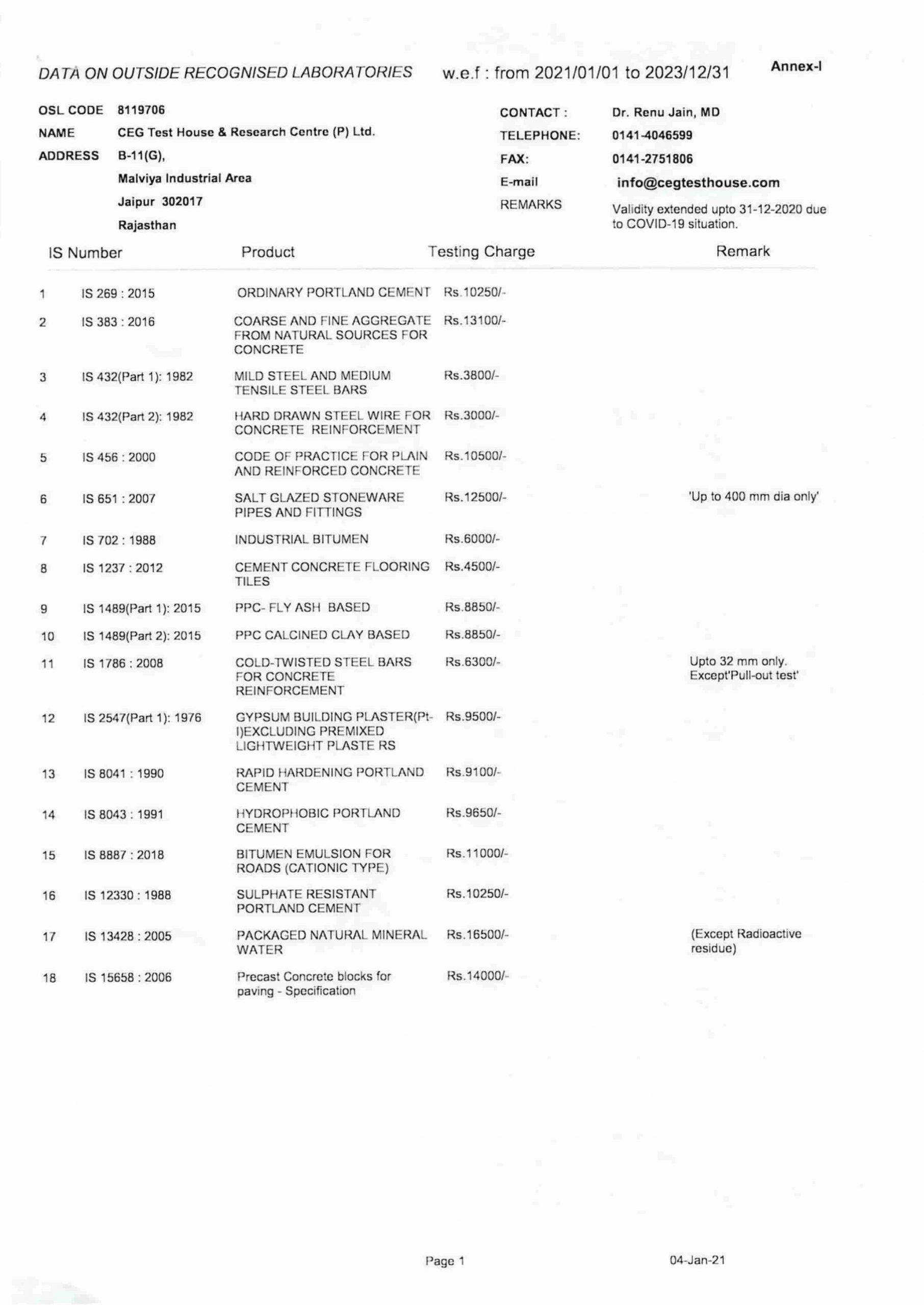 Our Accreditations & Certifications | CEG Test House